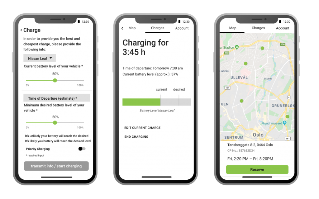 ZET | Zero Emission Transport | We rethink eMobility